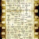 Giant Flowchart Helps You Find Content To Watch On Netflix | OhGizmo!